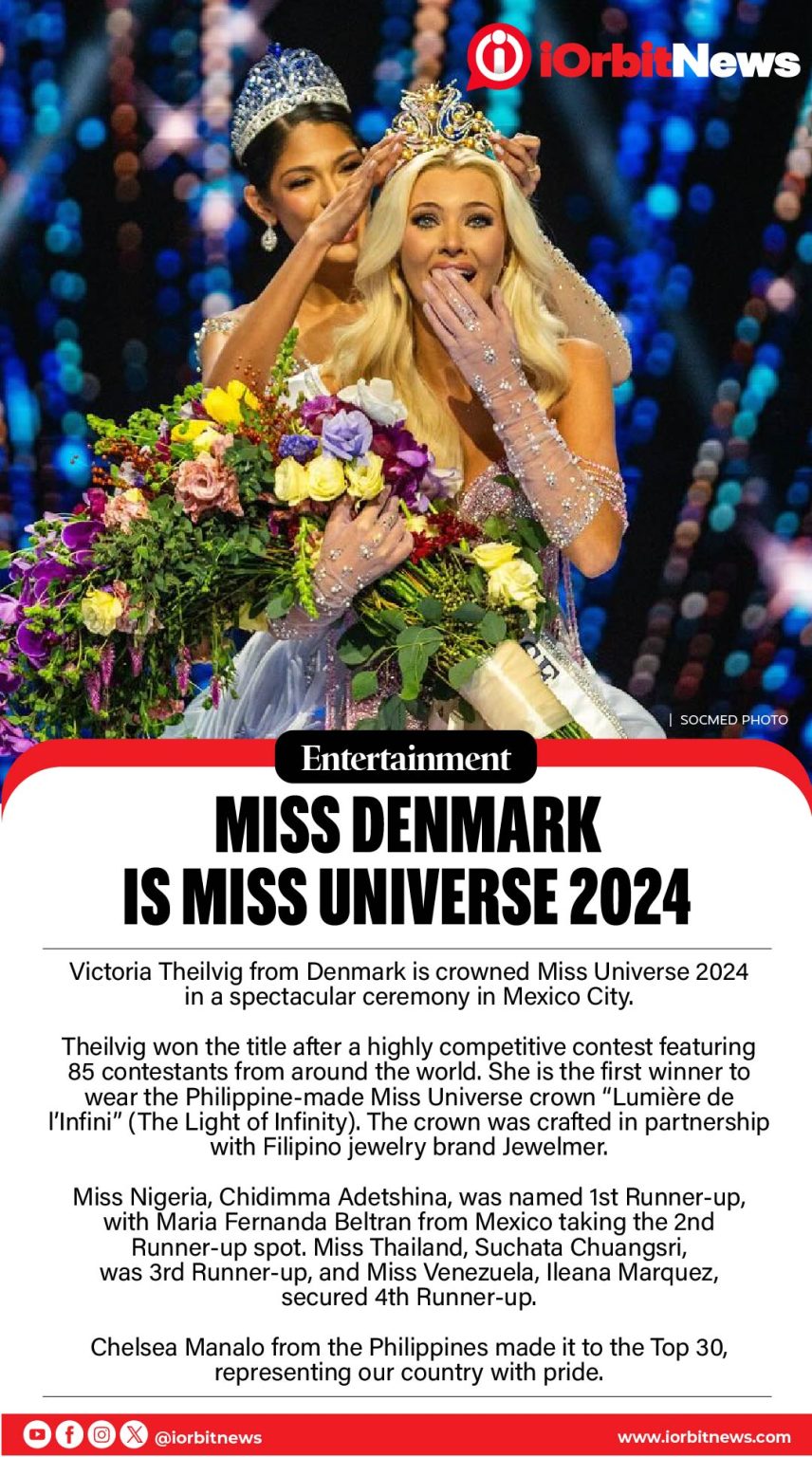 Miss Denmark is Miss Universe 2024 - iOrbit News Online