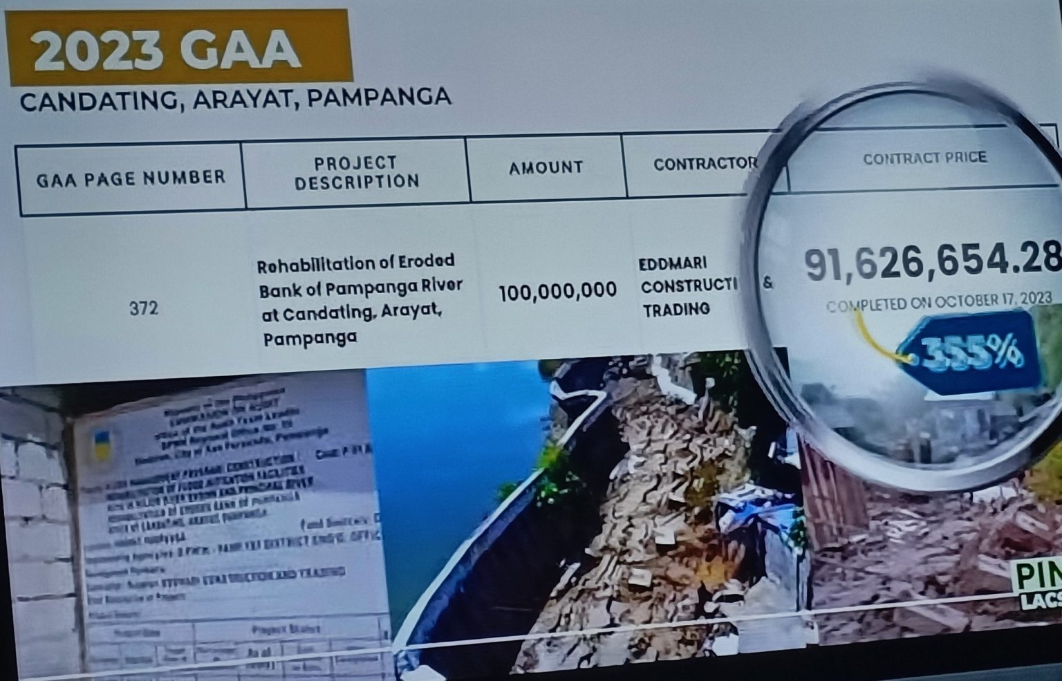 Arayat residents demand Marcos probe ₱275-M Candating flood project ...